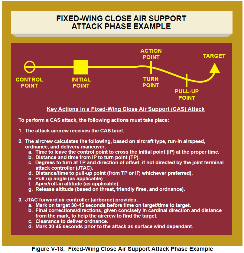 (PDF) Introductionand fundamentalsofjointterminalattackcontrol - DOKUMEN.TIPS