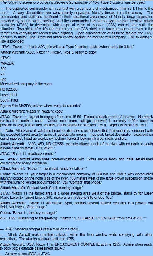 (PDF) Introductionand fundamentalsofjointterminalattackcontrol - DOKUMEN.TIPS